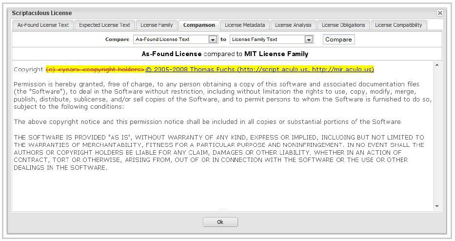 Conducting License Research